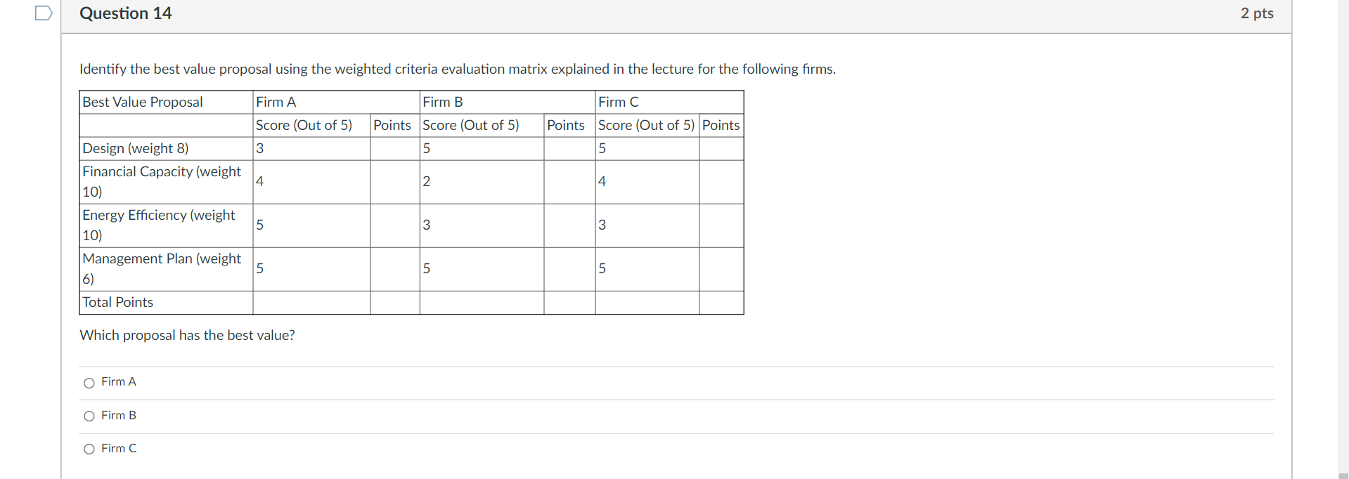 Solved Question 14 2 pts Identify the best value proposal | Chegg.com
