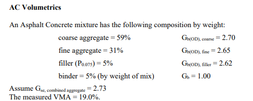 Solved Find: Gb(OD), comb. Unit weight (pcf) at 5% binder | Chegg.com