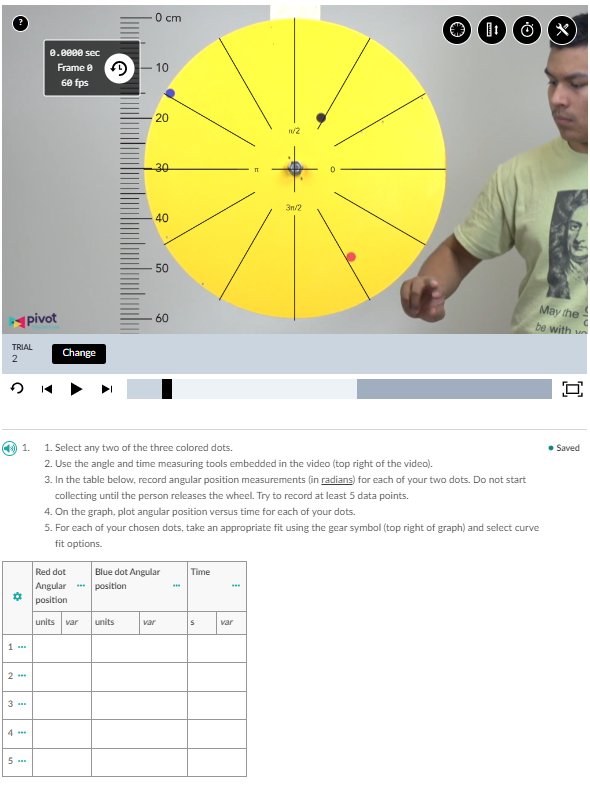 Solved How do I measure the angular position? What would the | Chegg.com