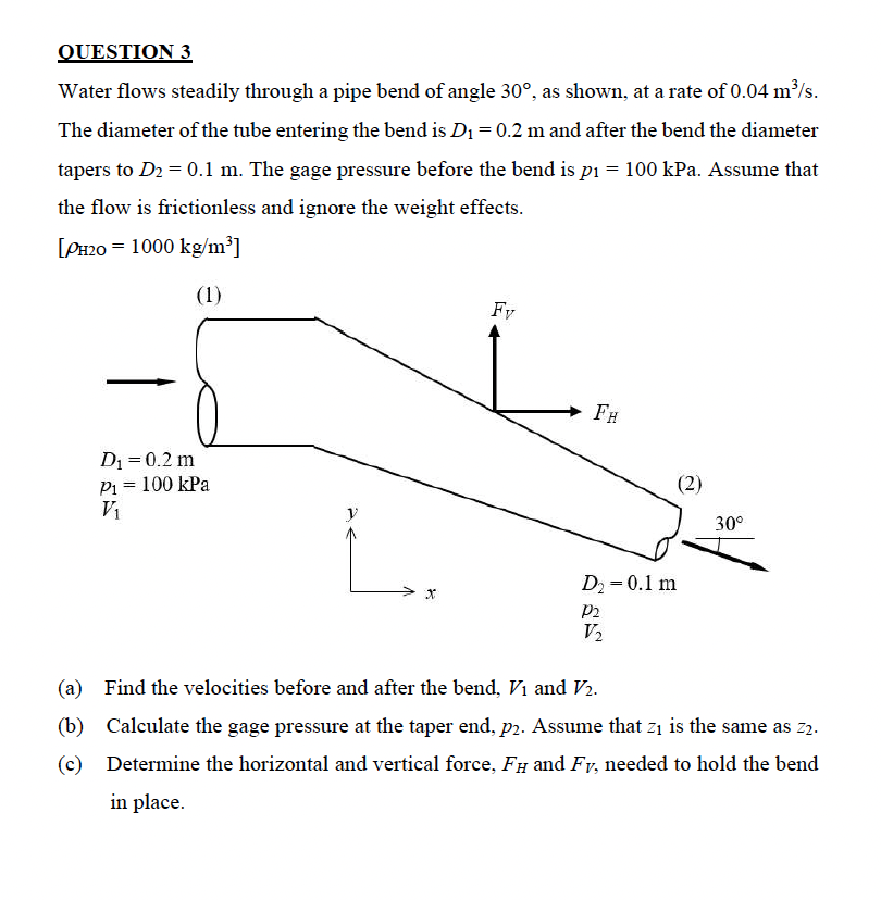 Solved QUESTION 3 Water flows steadily through a pipe bend | Chegg.com