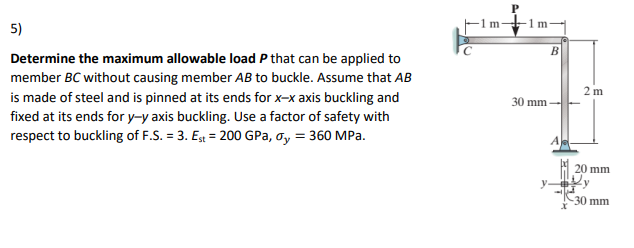 Solved Determine the maximum allowable load P that can be | Chegg.com