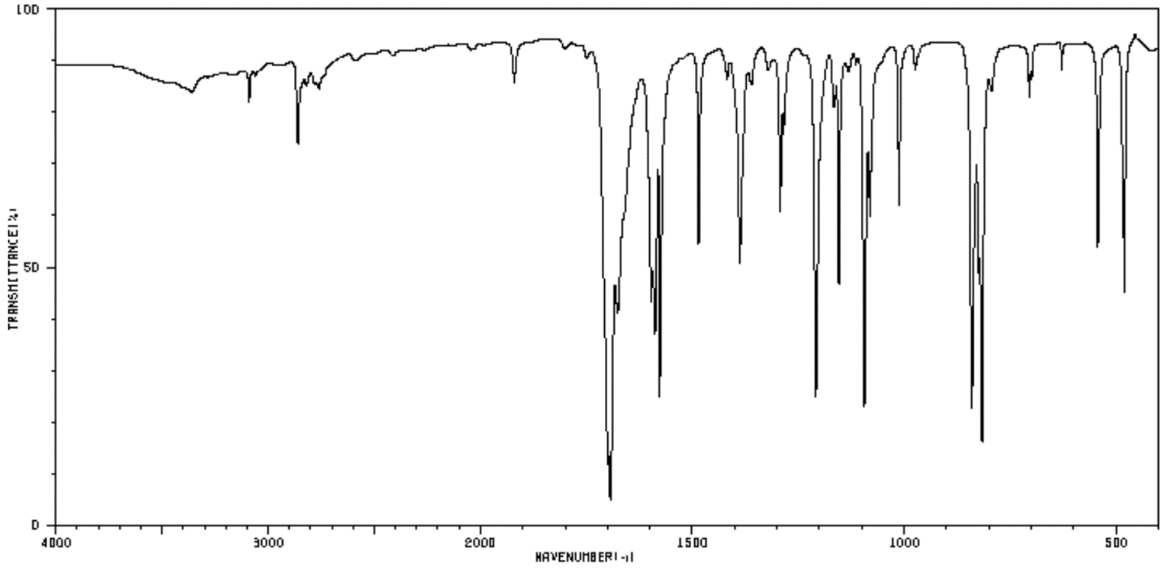 Solved Determine the structure of the compound with | Chegg.com