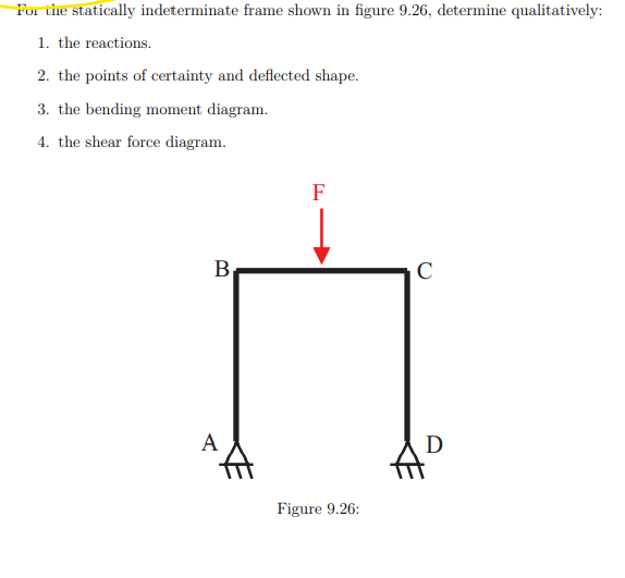 Solved For the statically indeterminate frame shown in | Chegg.com