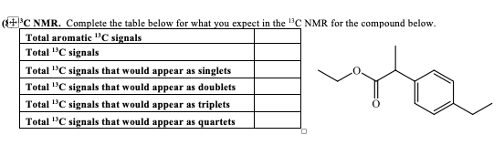 Solved (C NMR. Complete the table below for what you expect | Chegg.com