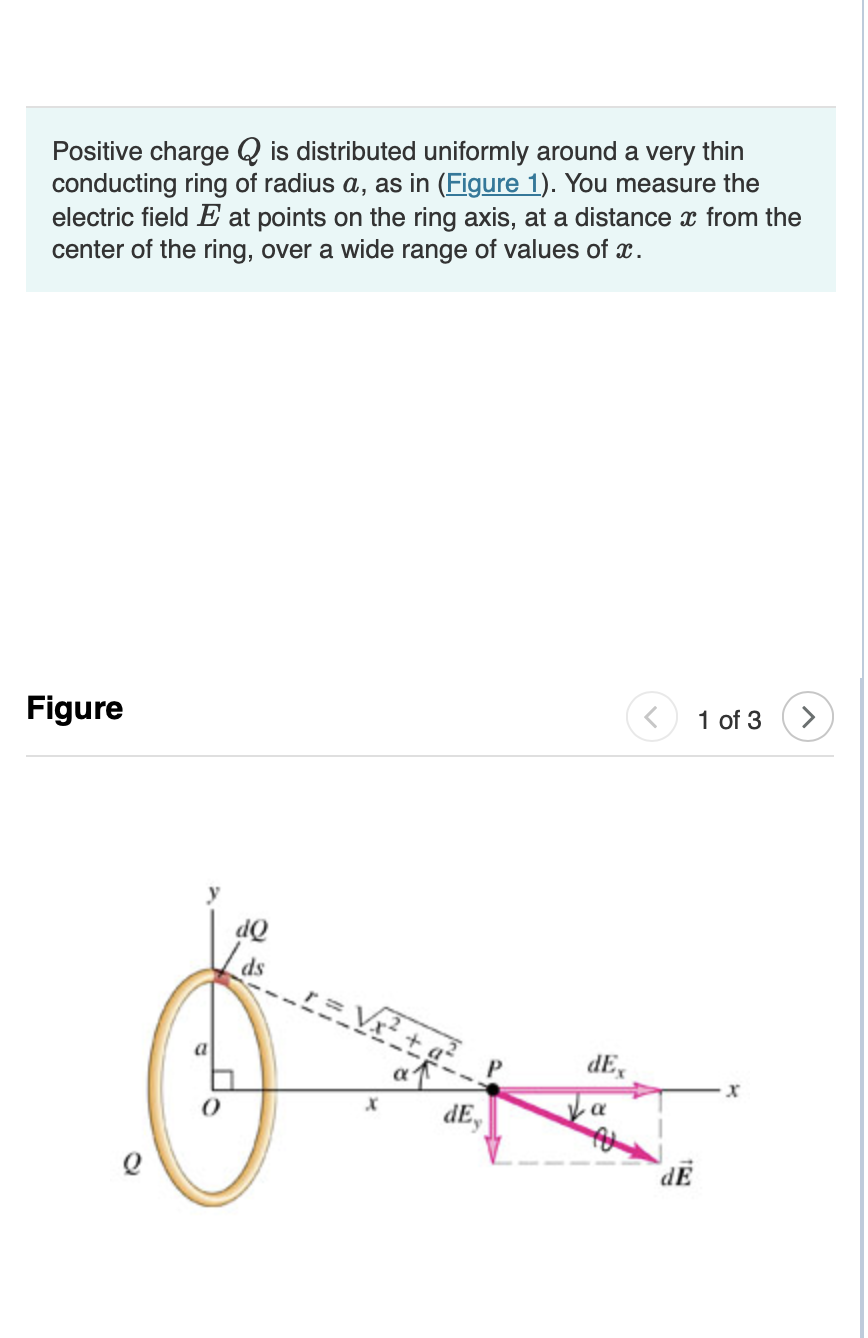 Solved Positive charge Q ﻿is distributed uniformly around a | Chegg.com
