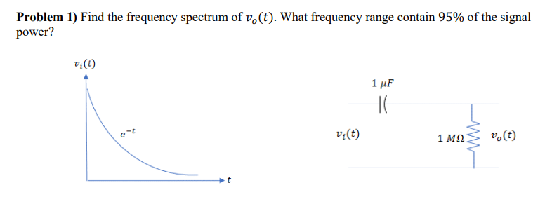 Solved Please show work to Find the frequency spectrum of | Chegg.com