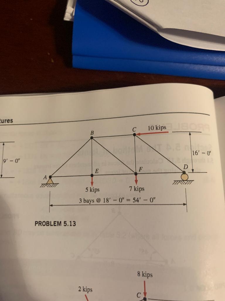 Solved Calculate the forces in all members of the trusses | Chegg.com