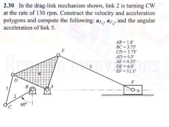 2.30 In the drag-link mechanism shown, link 2 is | Chegg.com
