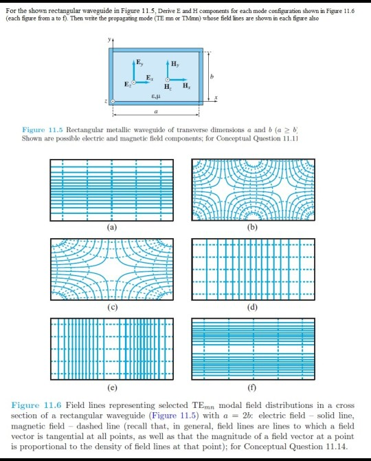 Solved For the shown rectangular waveguide in Figure 11.5. | Chegg.com