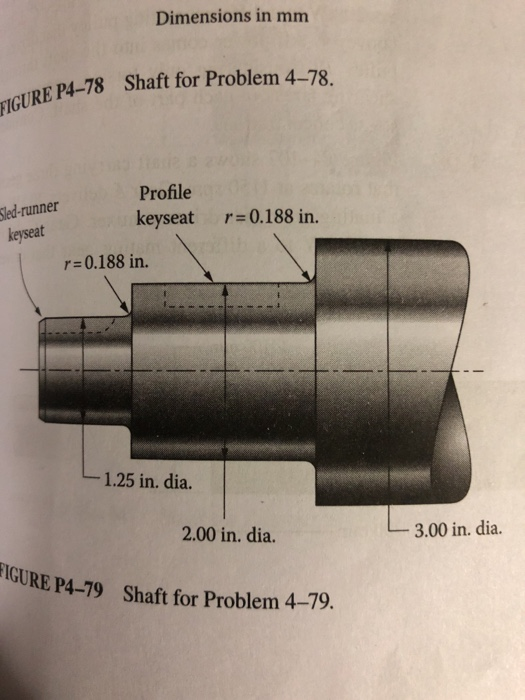 Dimensions in mm GURE P4-78 Shaft for Problem 4-78 | Chegg.com