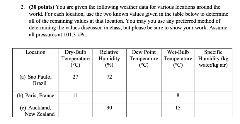 2. (30 points) You are given the following weather | Chegg.com 2. (30 points) You are given the following weather | Chegg.com