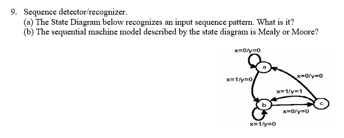 Solved 9. Sequence detector/recognizer. (a) The State | Chegg.com