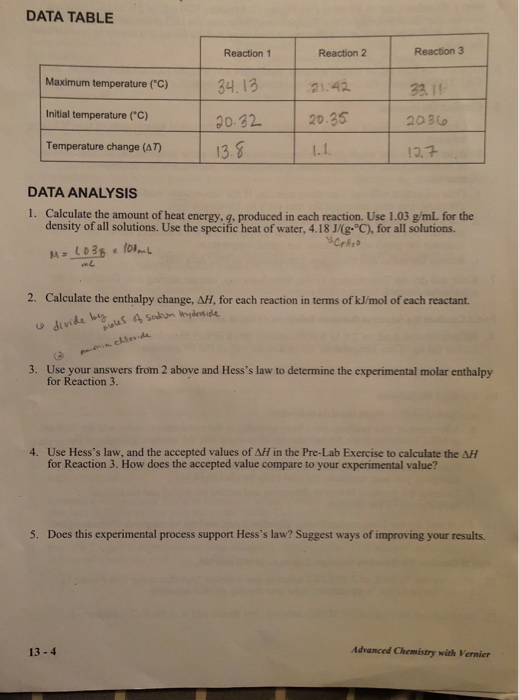 Solved DATA TABLE Reaction 1 Reaction 2 Reaction 3 Maximum | Chegg.com