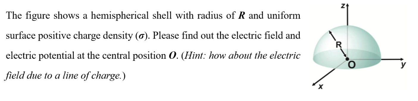 Solved z The figure shows a hemispherical shell with radius | Chegg.com