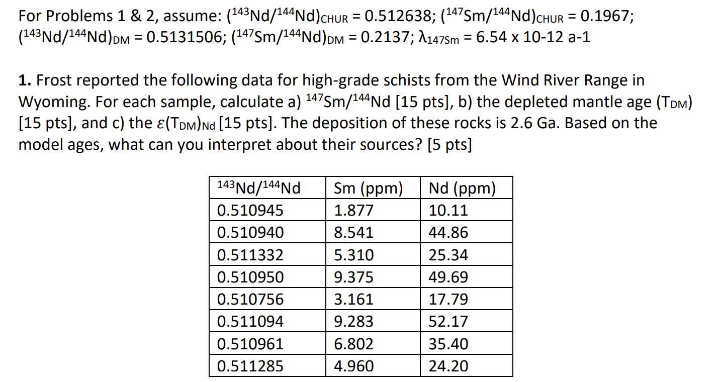 Solved For Problems 1&2, assume: | Chegg.com
