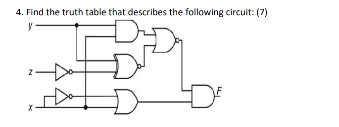 4. Find the truth table that describes the following | Chegg.com 4. Find the truth table that describes the following | Chegg.com