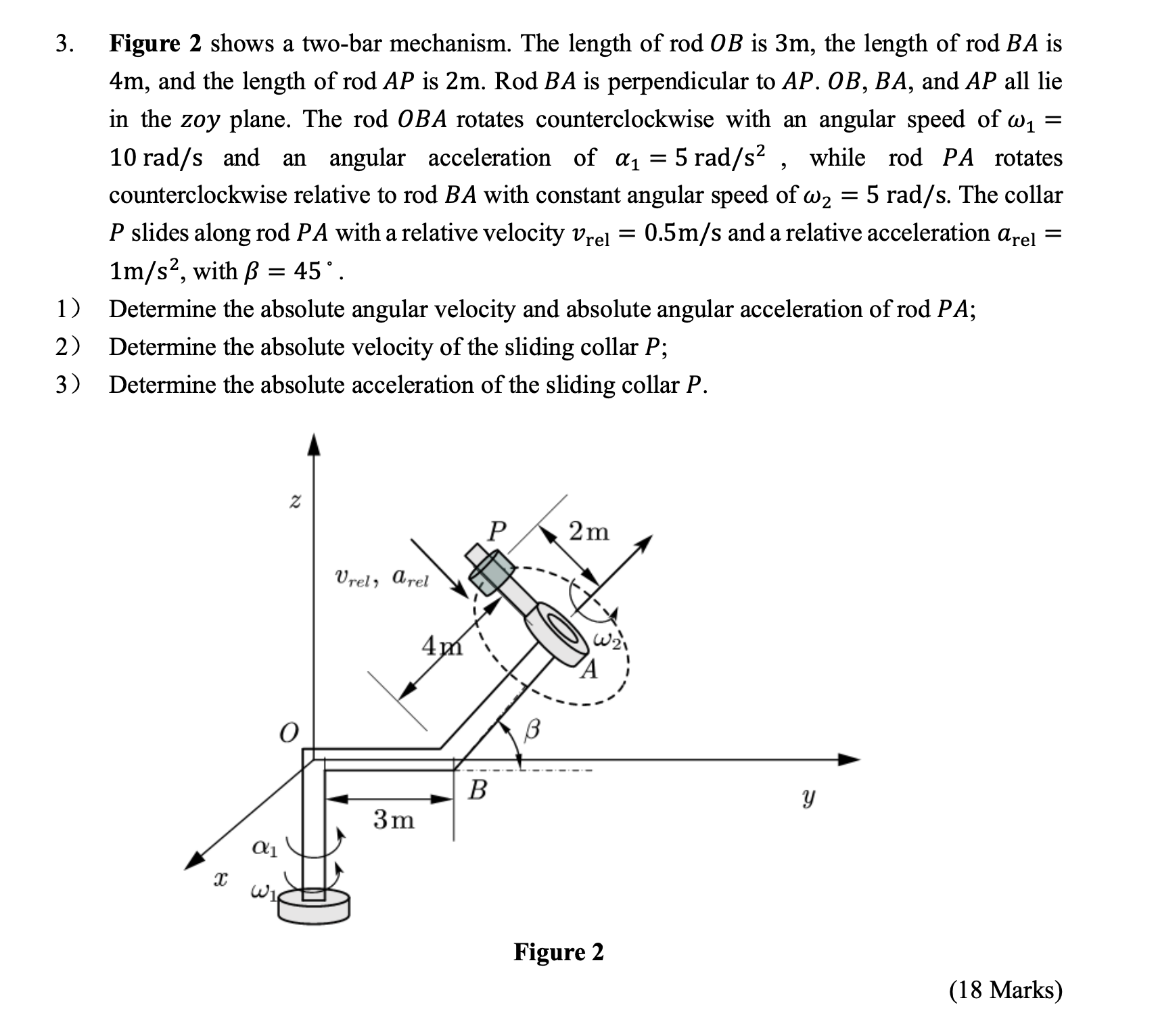 Solved Figure 2 ﻿shows a two-bar mechanism. The length of | Chegg.com