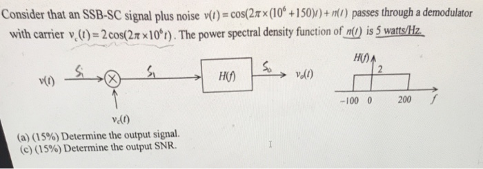 Solved Consider that an SSB-SC signal plus noise v)- | Chegg.com