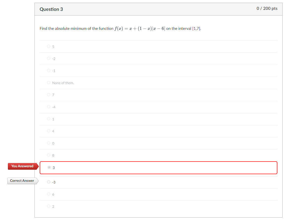 Solved Find the absolute minimum of the function | Chegg.com