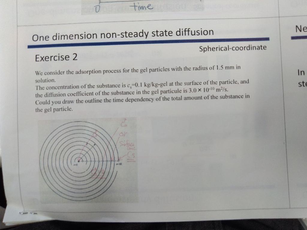 Solved One dimension non-steady state diffusion Exercise 2 | Chegg.com