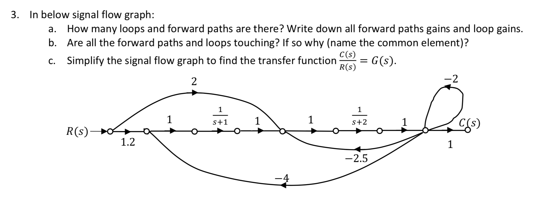 Solved In below signal flow graph Please provide | Chegg.com