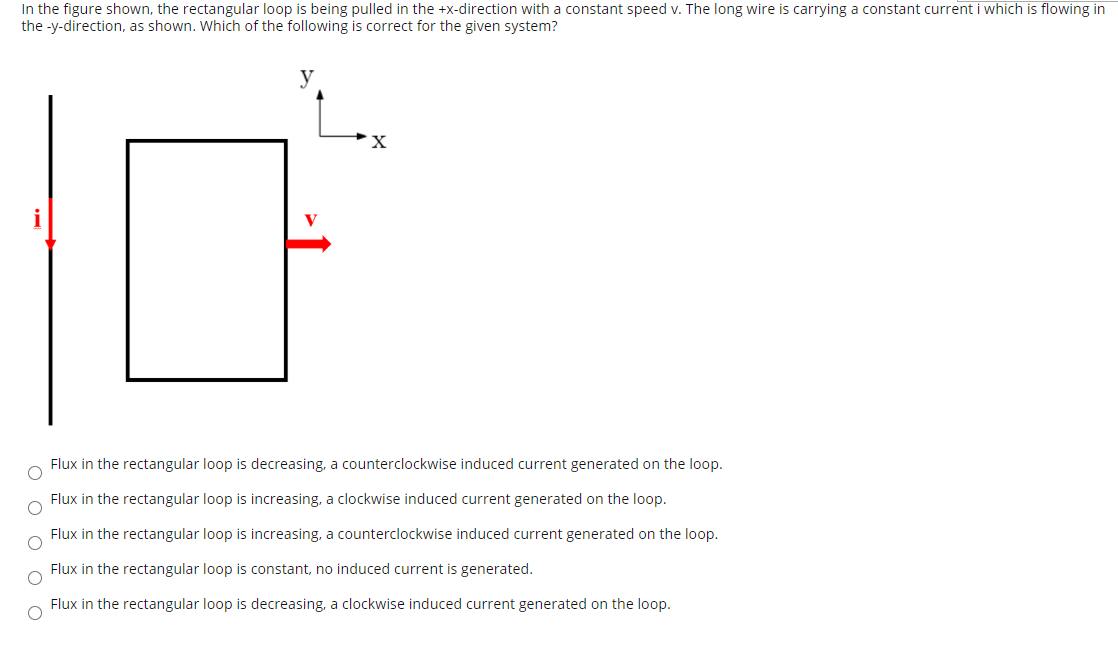 Solved In the figure shown, the rectangular loop is being | Chegg.com