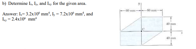 Solved b) Determine Ix, ly, and Ixy for the given area. 60 | Chegg.com