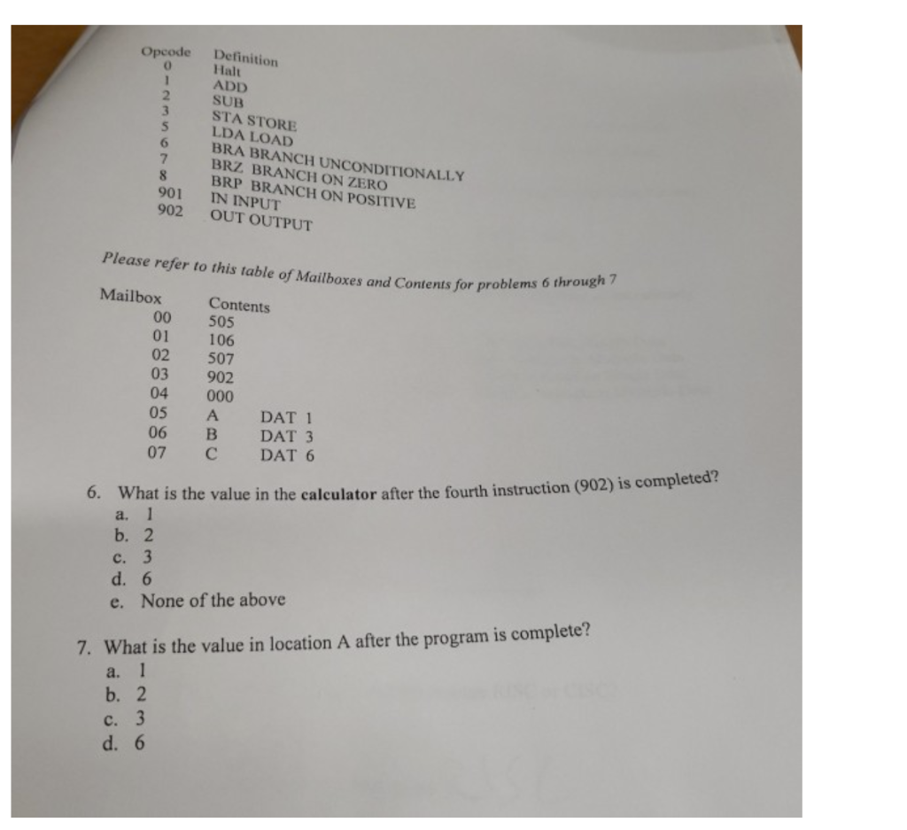 Solved Opcode Definition Halt ADD SUB STA STORE LDA LOAD BRA | Chegg.com