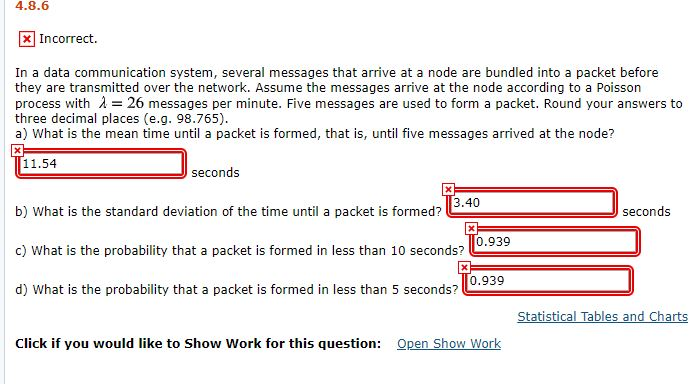 Solved 4.8.6 Incorrect. In a data communication system, | Chegg.com