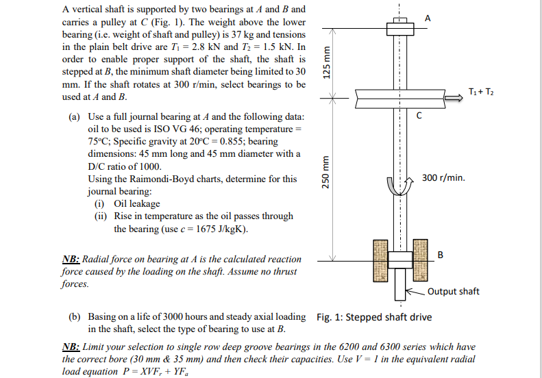 A vertical shaft is supported by two bearings at A | Chegg.com