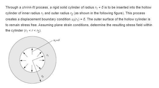 Solved Through a shrink-fit process, a rigid solid cylinder | Chegg.com