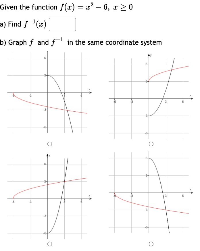 Solved Given the function f(x)=x2−6,x≥0 a) Find f−1(x) b) | Chegg.com
