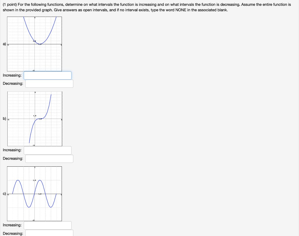 Solved (1 point) For the following functions, determine on | Chegg.com