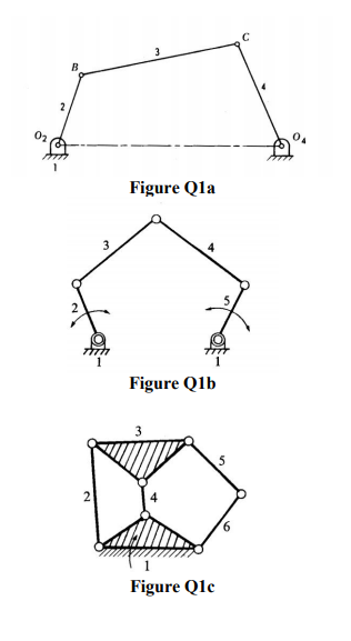 Solved (b) Using Grubler's equation analyse the mobility of | Chegg.com