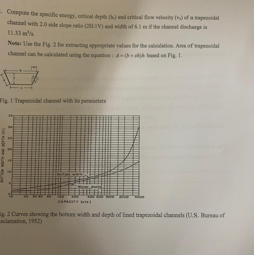 Solved F. Compute the specific energy, critical depth (he) | Chegg.com