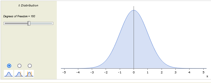 Solved Kindly show step by step computations and answer all | Chegg.com