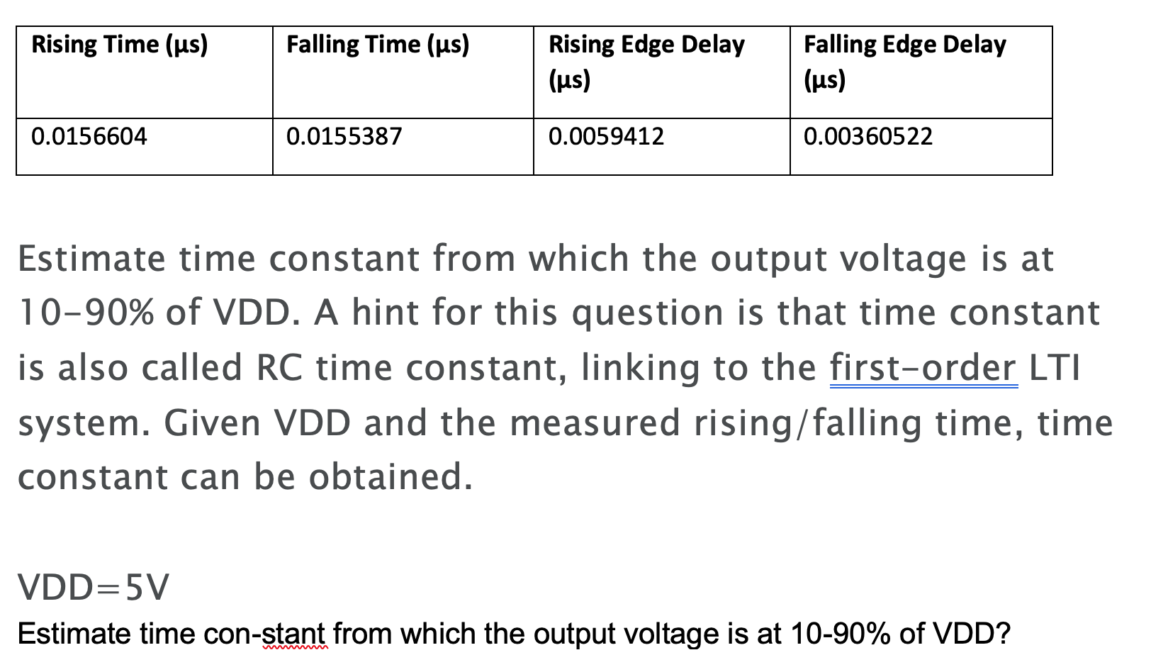 Rising Time (us) Falling Time (us) Rising Edge Delay | Chegg.com