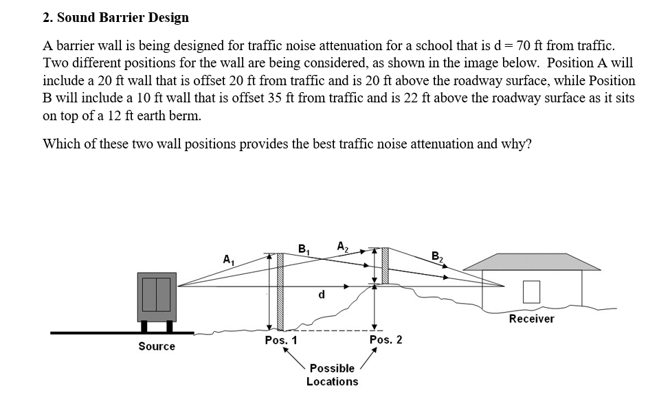 Solved 2. Sound Barrier Design A barrier wall is being | Chegg.com