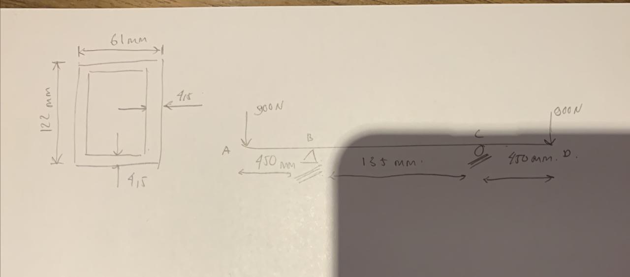 Solved from stem ABCD below, a. Make shear force and bending | Chegg.com