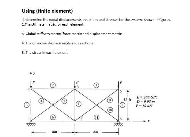 Solved Using (finite element) 1.determine the nodal | Chegg.com