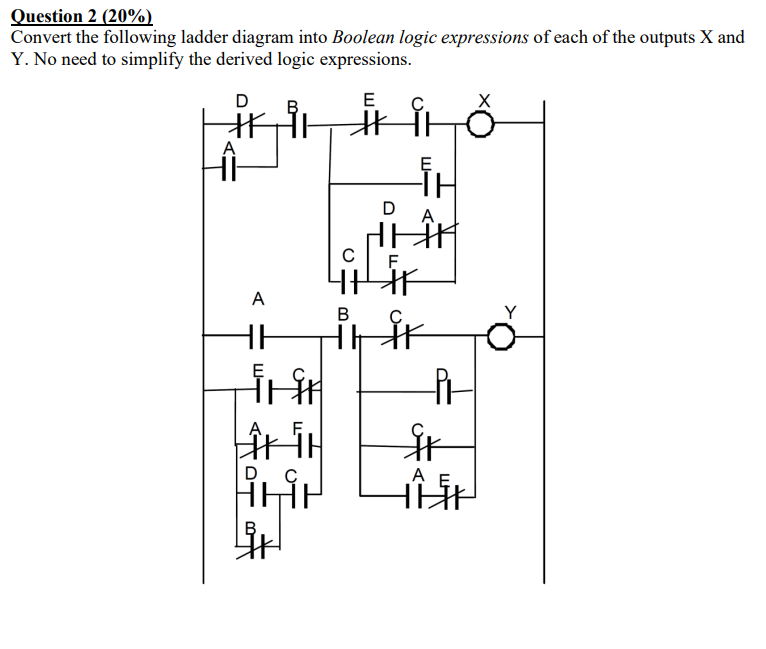 Solved Convert the following ladder diagram into Boolean | Chegg.com