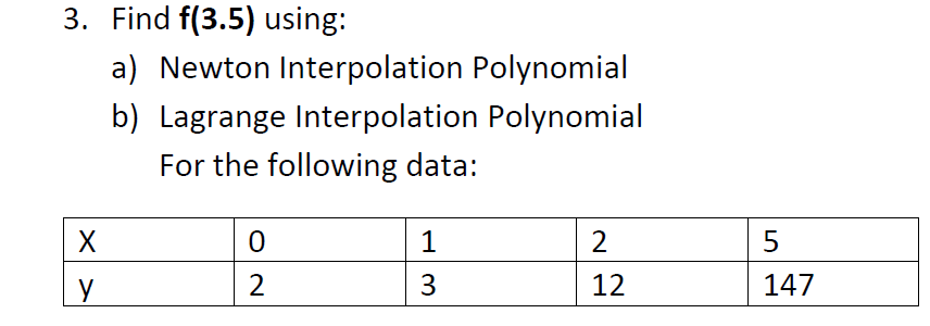 Solved 3. Find f(3.5) using: a) Newton Interpolation | Chegg.com