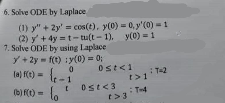 Solved 0 6. Solve ODE by Laplace (1) y" + 2y' = cos(t), y(0) | Chegg.com