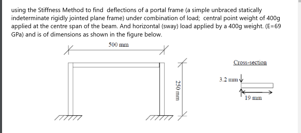 Solved using the Stiffness Method to find deflections of a | Chegg.com