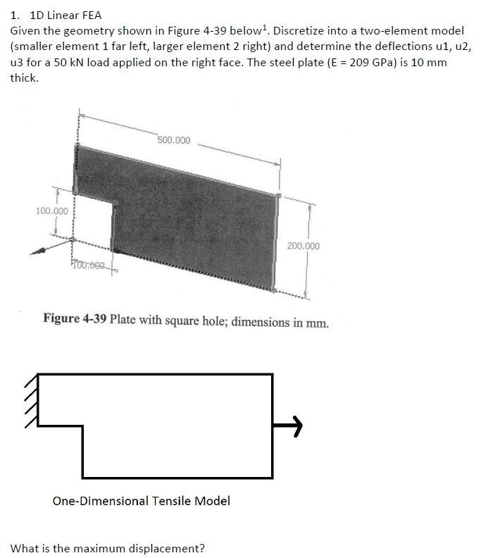 Solved 1. 1D Linear FEA Given the geometry shown in Figure | Chegg.com