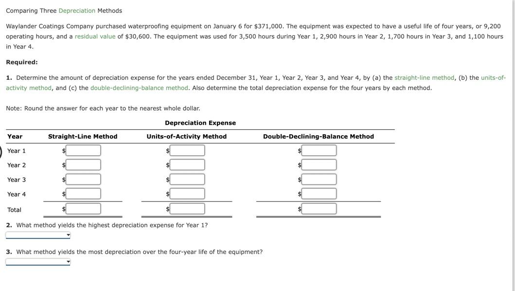 Solved Comparing Three Depreciation Methods Waylander | Chegg.com