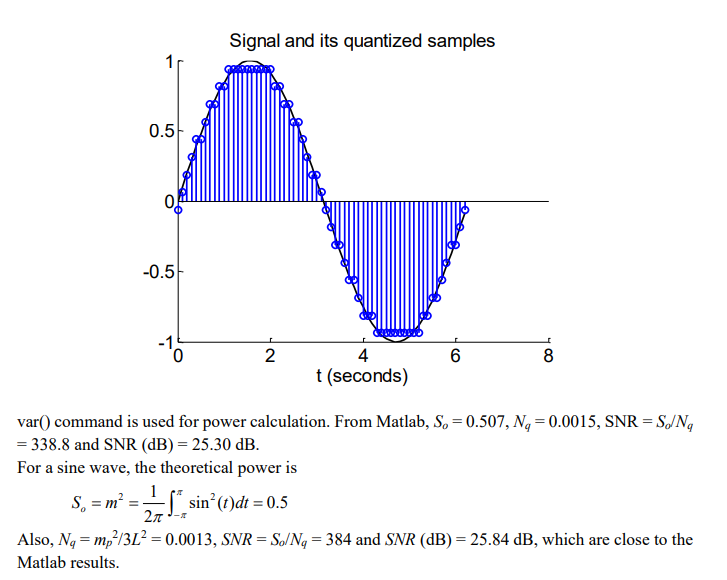 Solved a) Repeat Example 3.4 of the handout “Lesson 3” for | Chegg.com