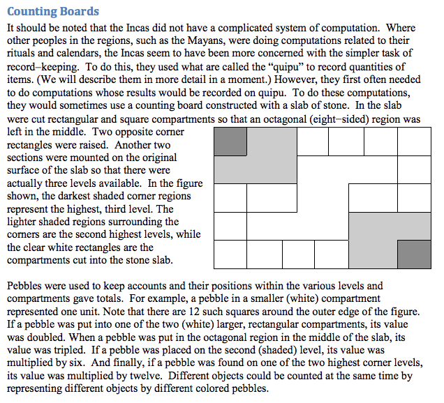 Solved Counting Boards It should be noted that the Incas did | Chegg.com