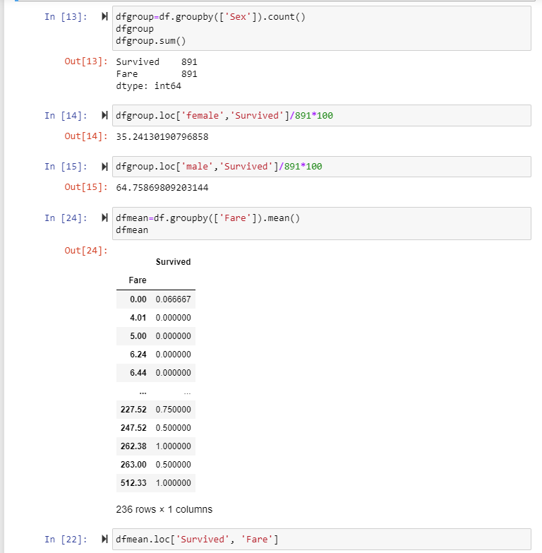 Solved In Python, determine the average ticket price (Fare) | Chegg.com