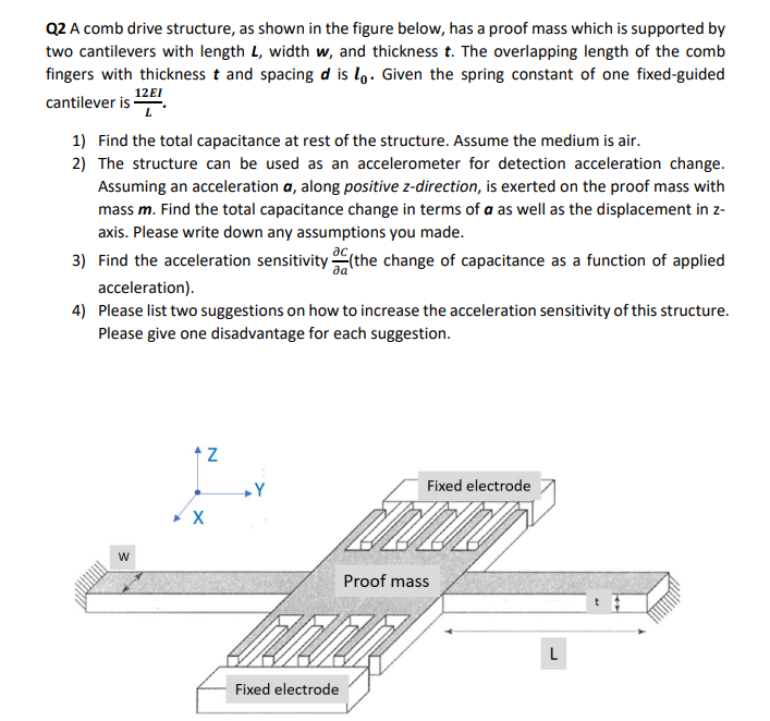 Solved Q2 A comb drive structure, as shown in the figure | Chegg.com